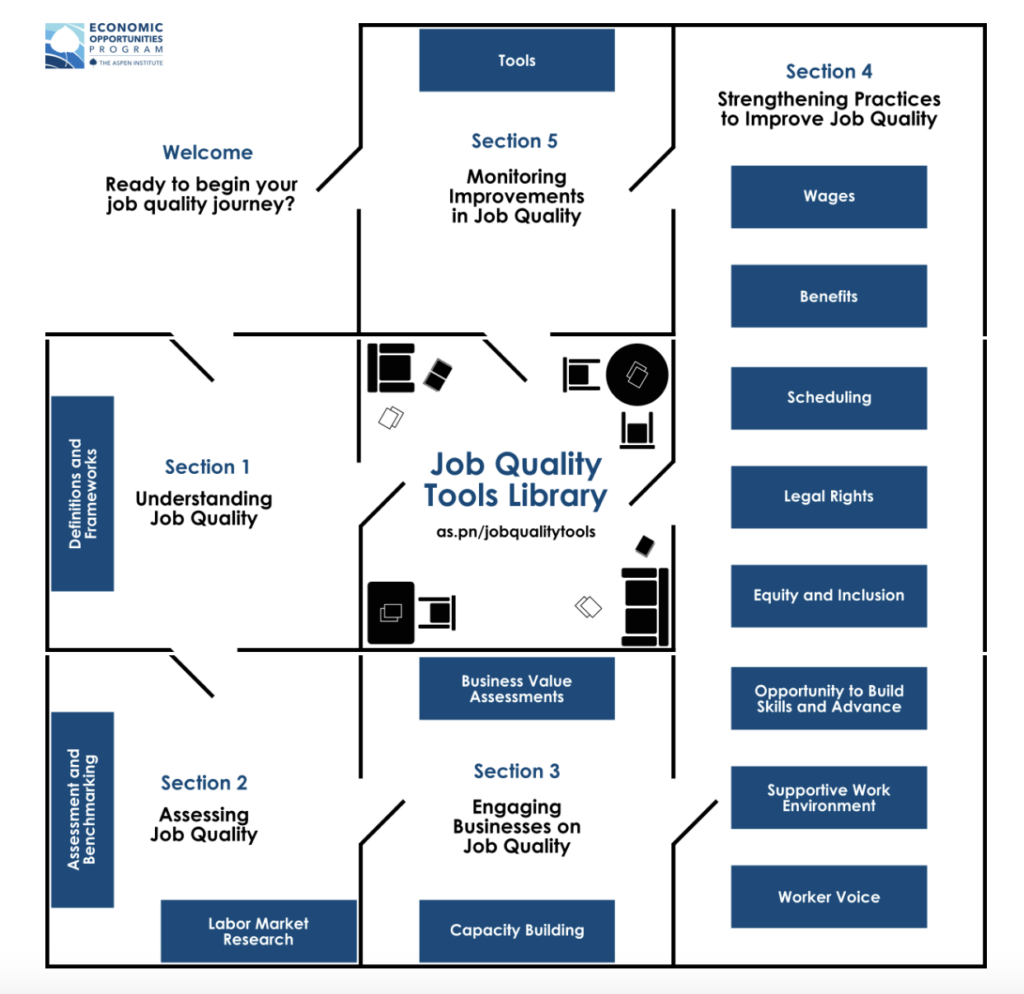 Government Procurement and Spending Authority - Center for Labor and a ...
